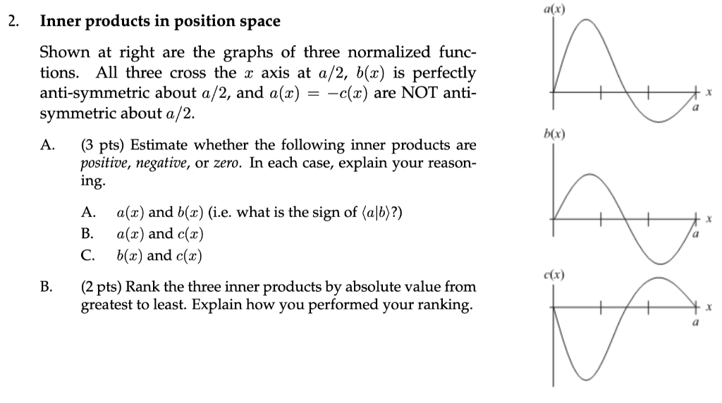 Solved aCx) 2. Inner products in position space Shown at | Chegg.com