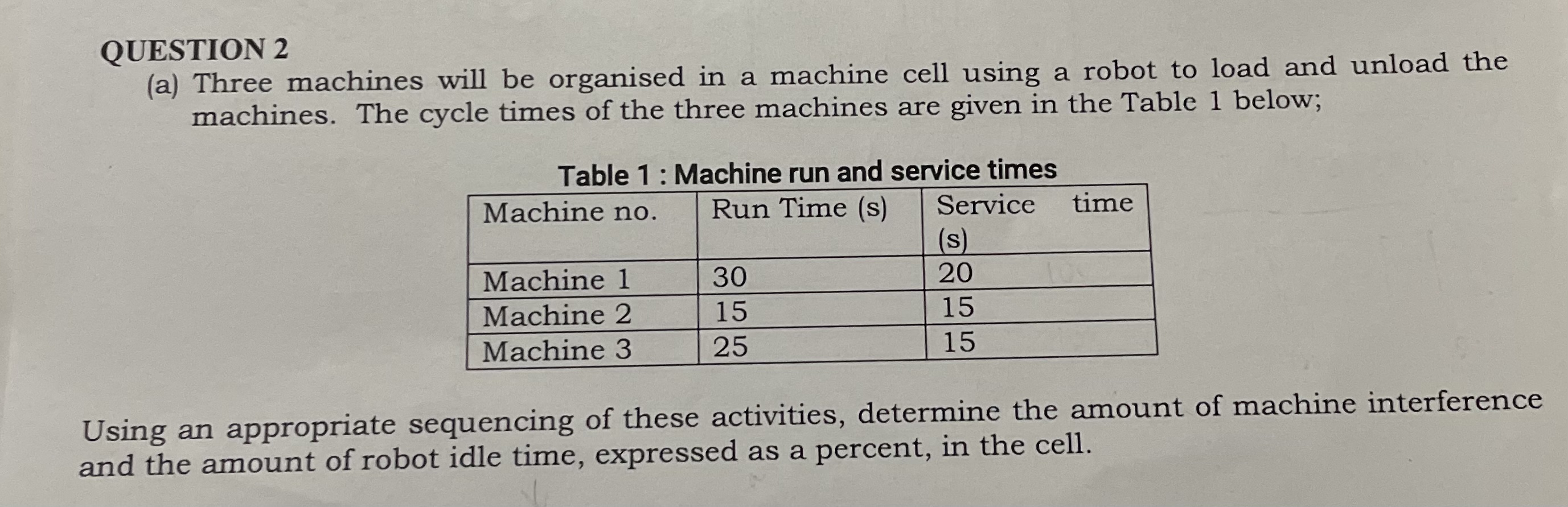 QUESTION 2 (a) Three machines will be organised in a | Chegg.com