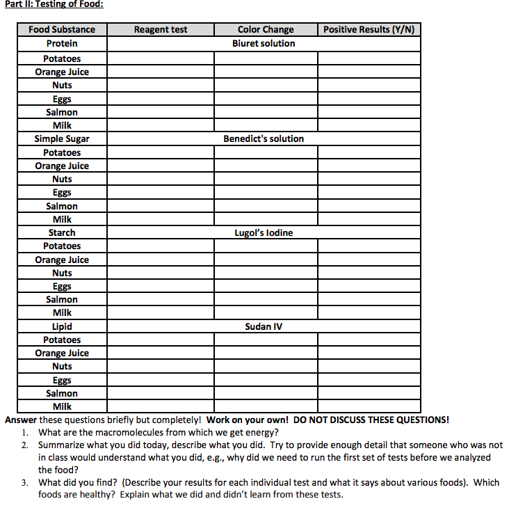 Solved Part II: Testing of Food: Food Substance Reagent test | Chegg.com