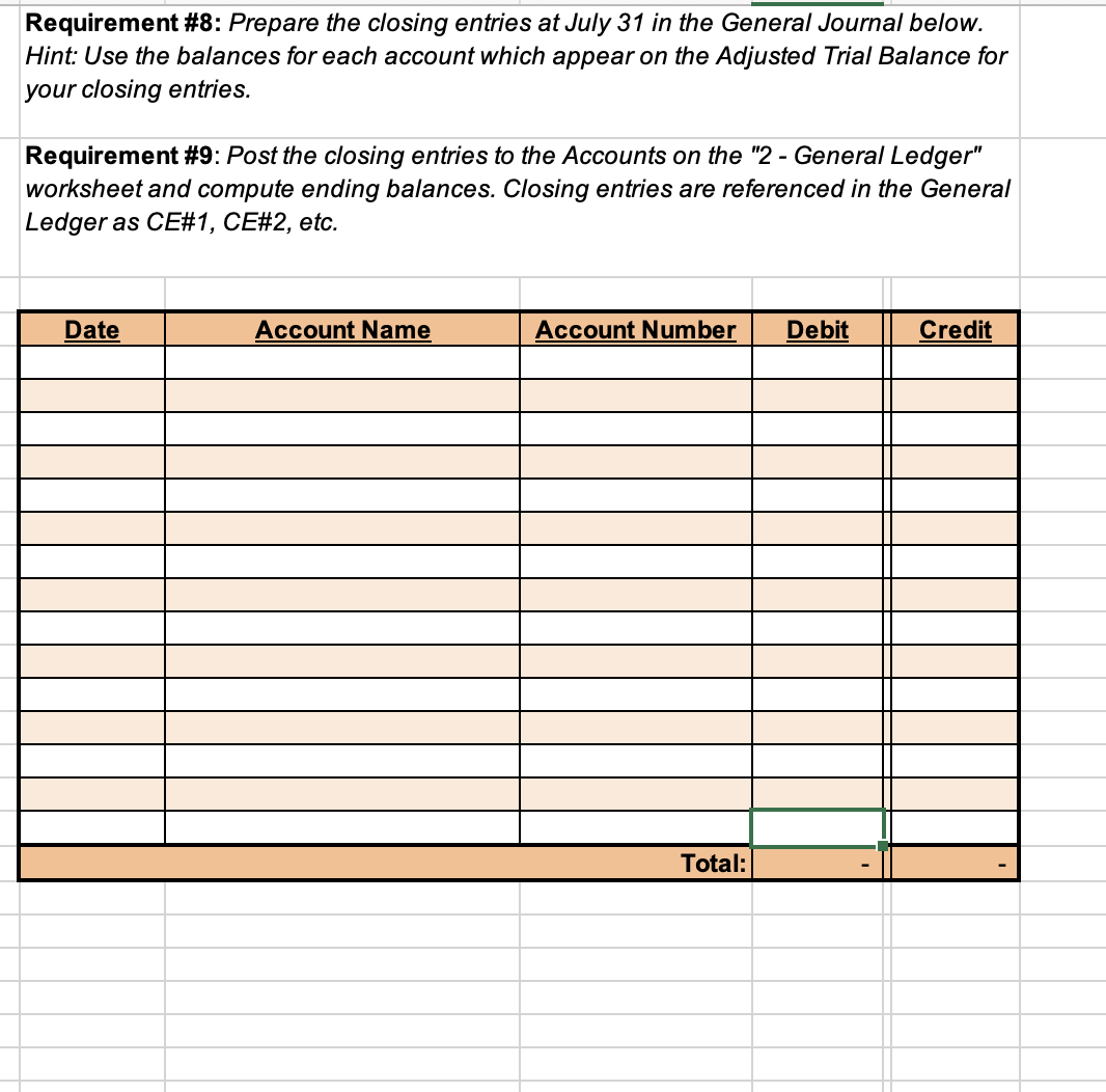 Solved Requirement #8: Prepare the closing entries at July | Chegg.com