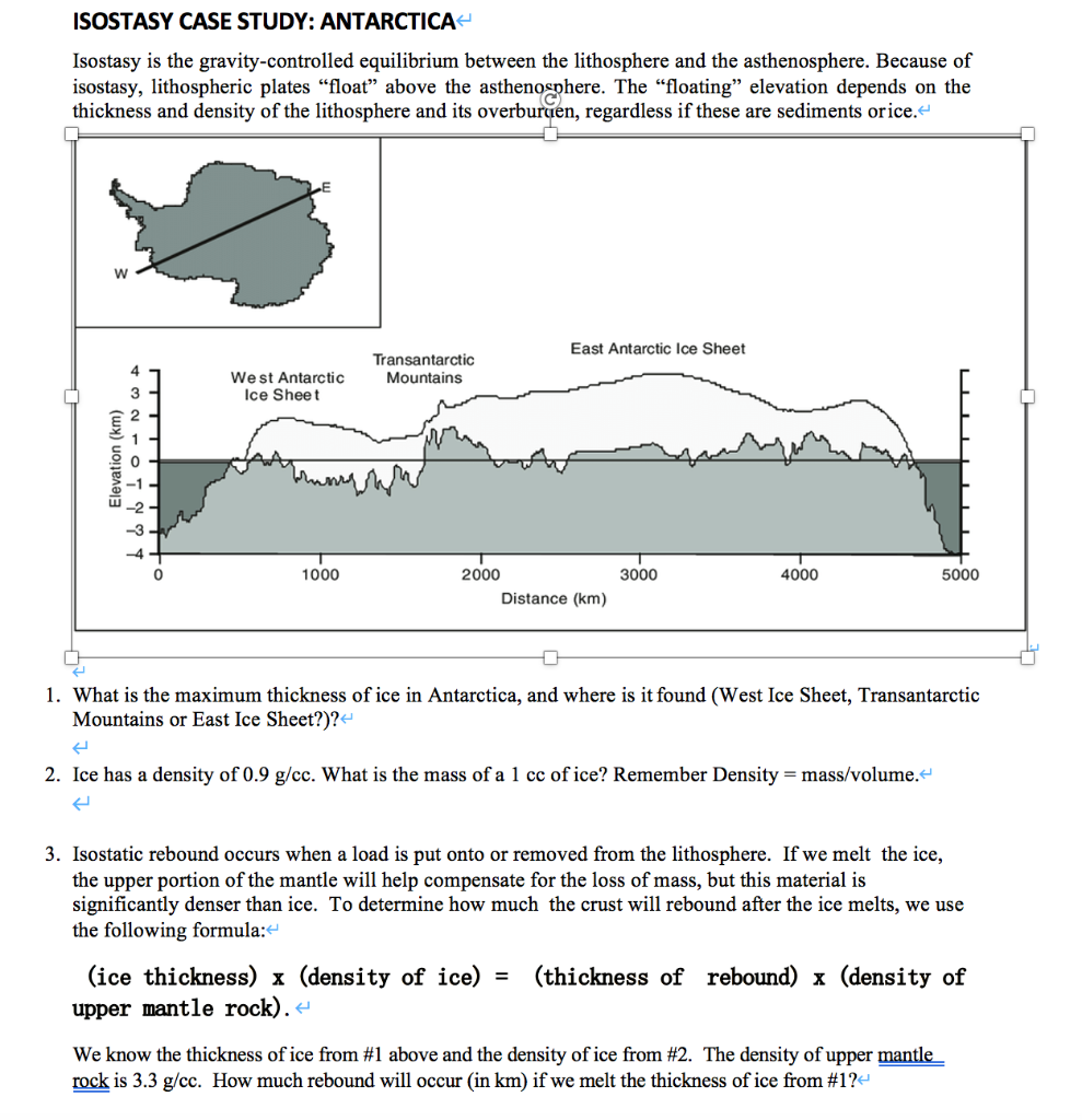 Solved ISOSTASY CASE STUDY: ANTARCTICA Isostasy is the | Chegg.com