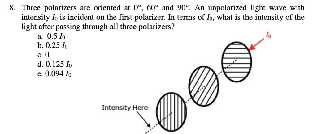 Solved 8. Three polarizers are oriented at 0°, 60° and 90°. | Chegg.com