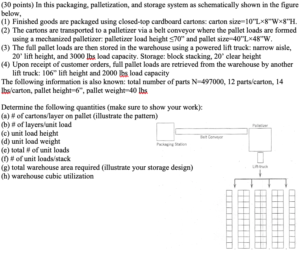 (30 points) In this packaging, palletization, and | Chegg.com