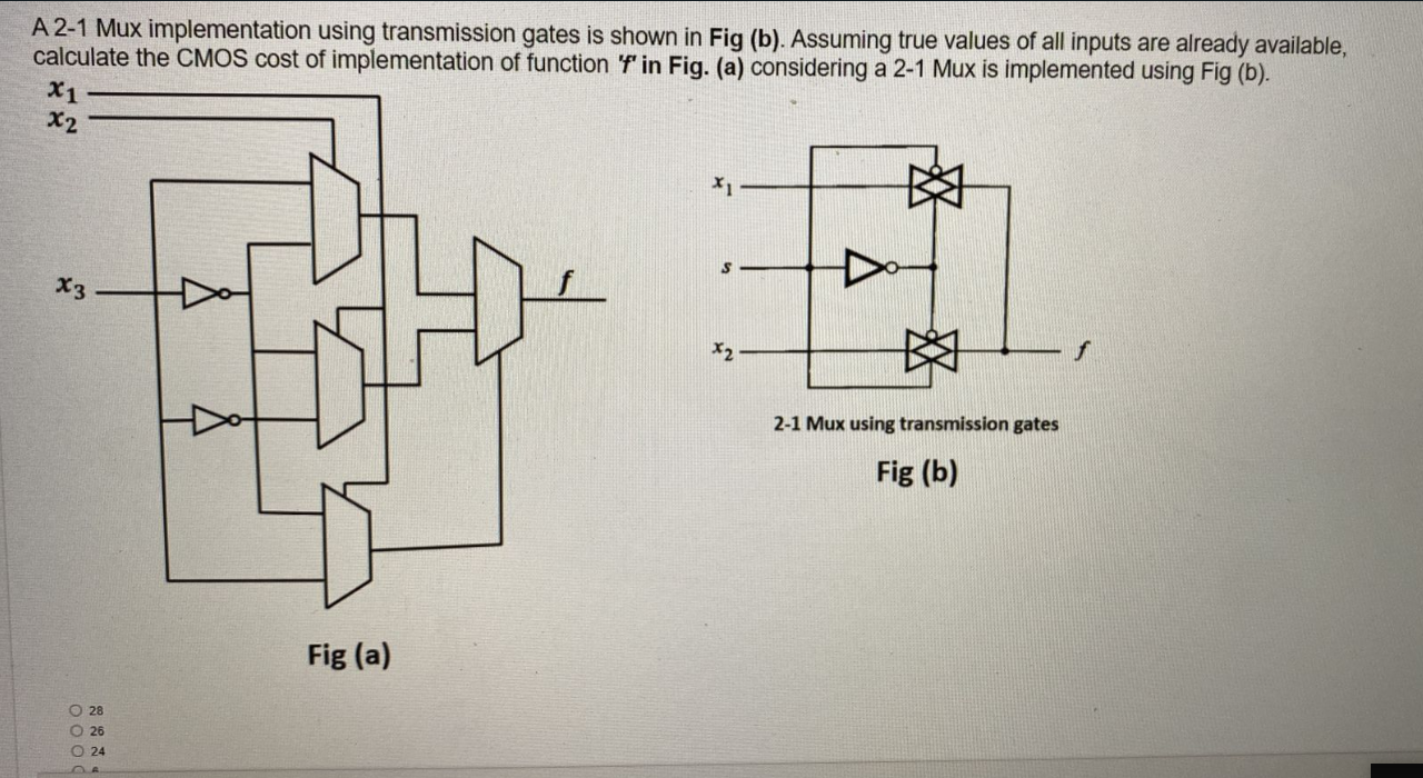 Solved A 2-1 Mux implementation using transmission gates is | Chegg.com Solved A 2-1 Mux implementation using transmission gates is | Chegg.com