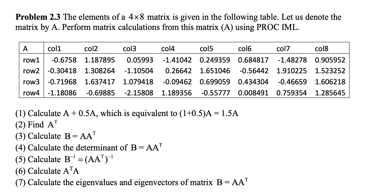 Solved Problem 2.3 The elements of a 4x8 matrix is given in | Chegg.com