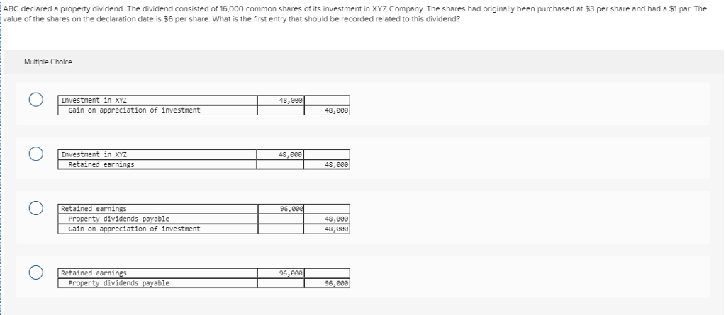 Solved ABC declared a property dividend. The dividend | Chegg.com