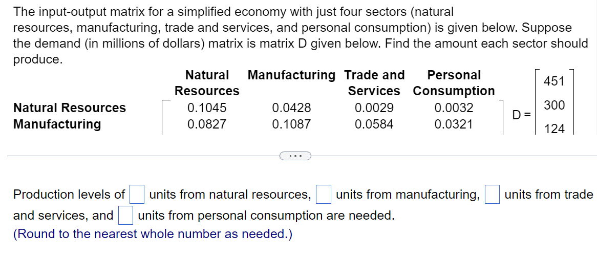 The input-output matrix for a simplified economy with | Chegg.com