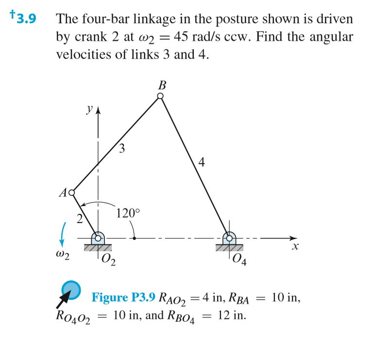 Solved 39 The Four Bar Linkage In The Posture Shown Is 
