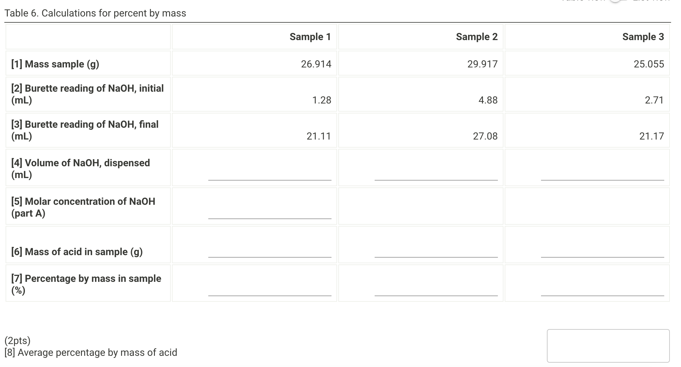 Solved Table 6. Calculations for percent by mass (2pts) [8] | Chegg.com