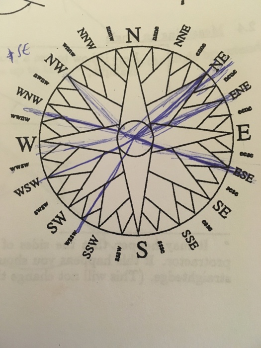 Solved How many degrees are there in between the following | Chegg.com