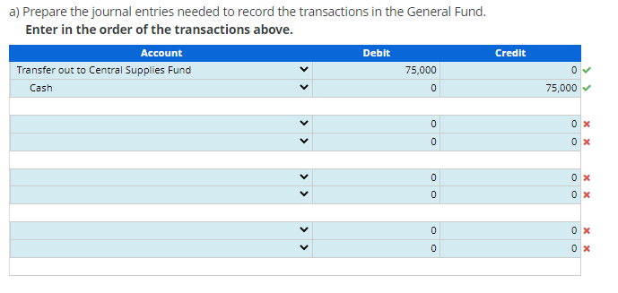 Solved Journal entries for several funds and statements for | Chegg.com