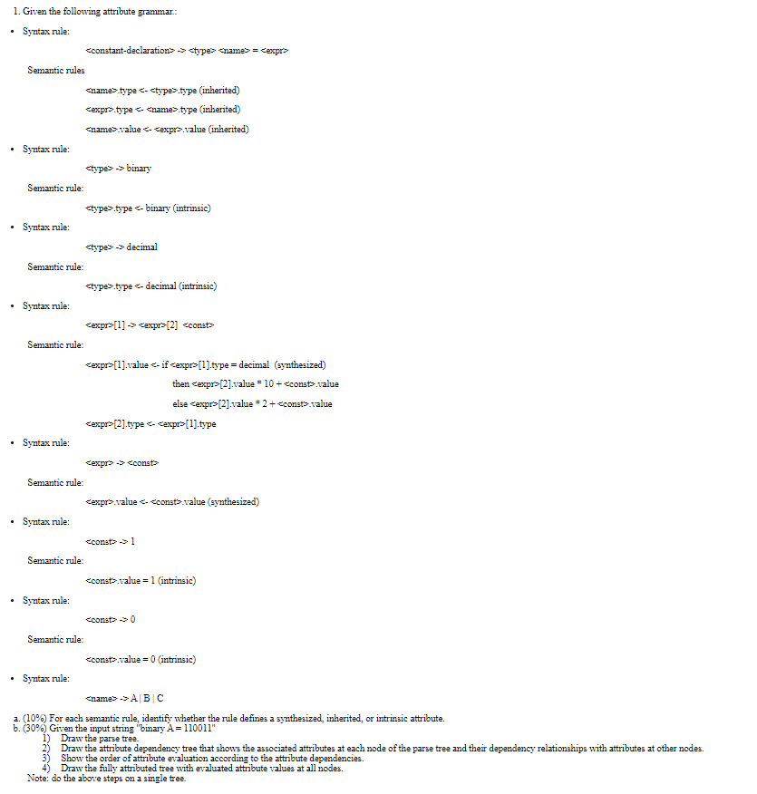 Given the following attribute grammar.: Syntax rule: | Chegg.com