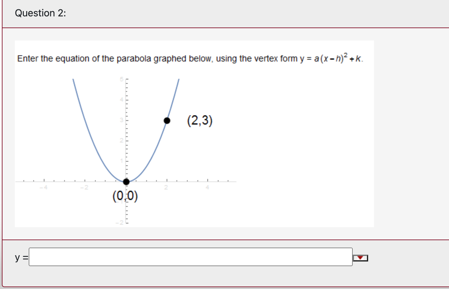 Solved Enter the equation of the parabola graphed below, | Chegg.com