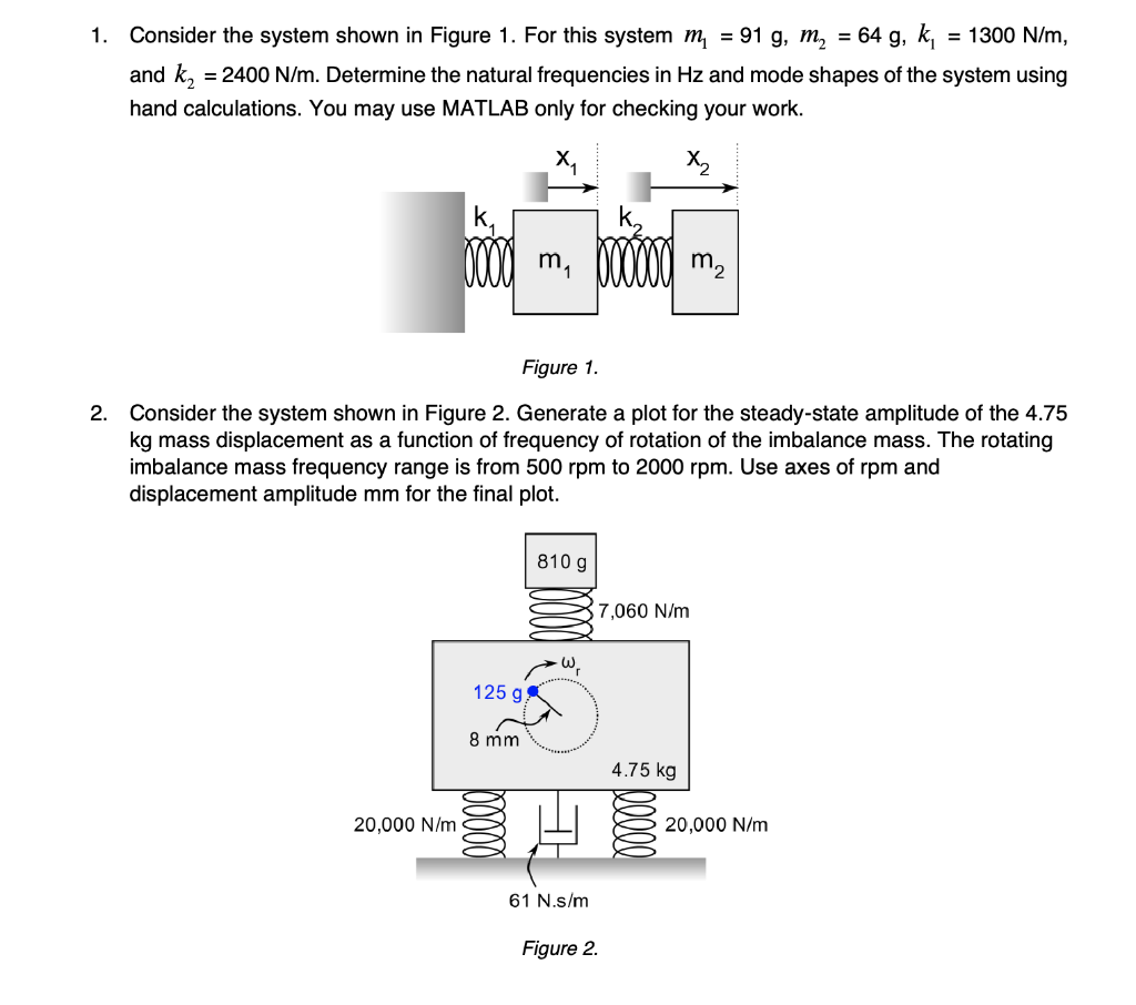 Solved Consider the system shown in Figure 1. For this | Chegg.com