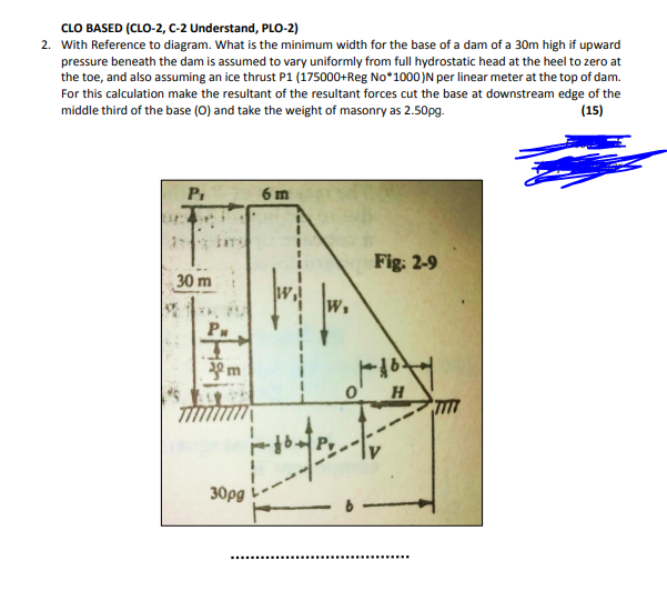 Solved CLO BASED (CLO-2, C-2 Understand, PLO-2) 2. With | Chegg.com