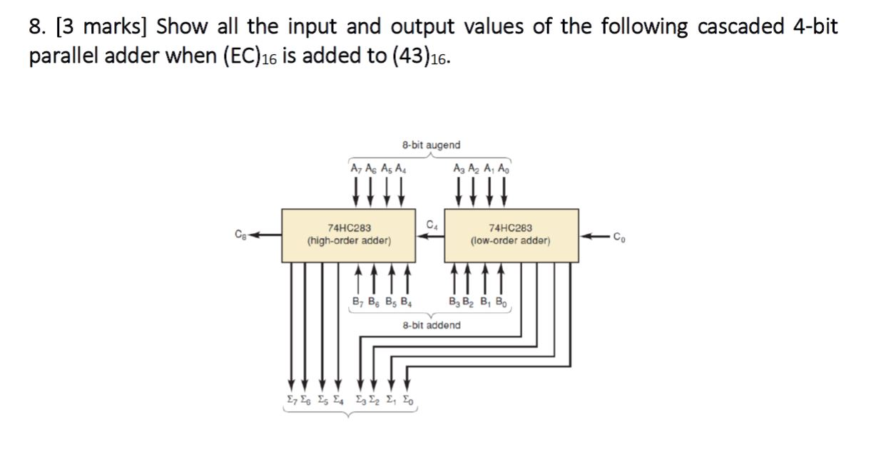 Solved 1. [4 marks] Construct a priority encode with | Chegg.com