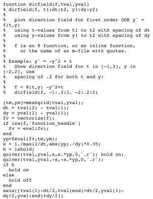 In the attached matlab codes, the "Euler.m" is a | Chegg.com