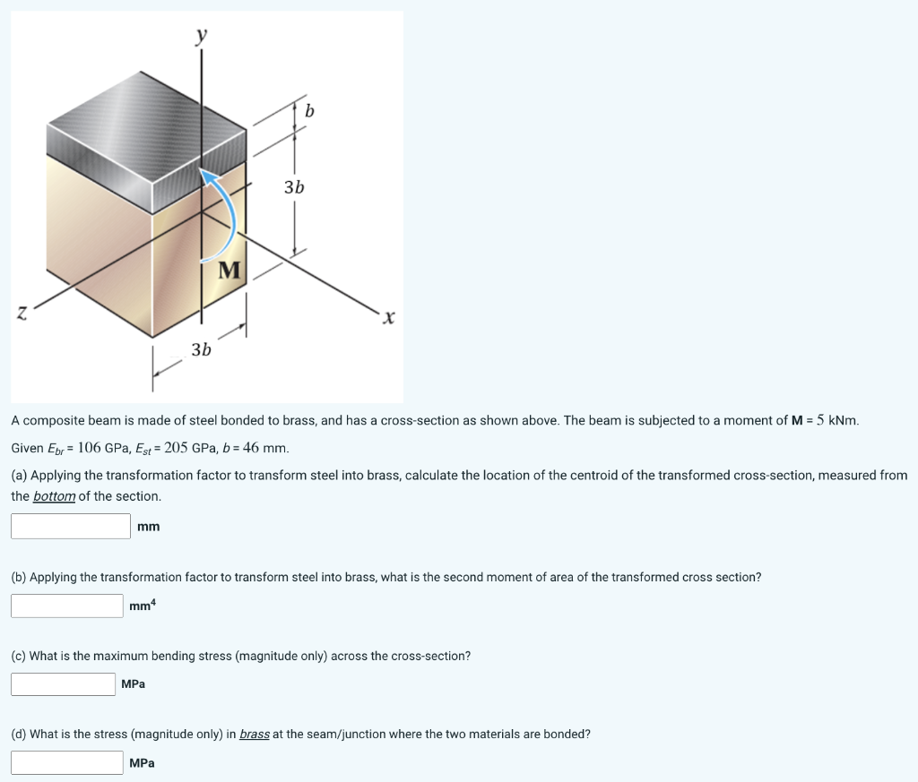 Solved A composite beam is made of steel bonded to brass, | Chegg.com