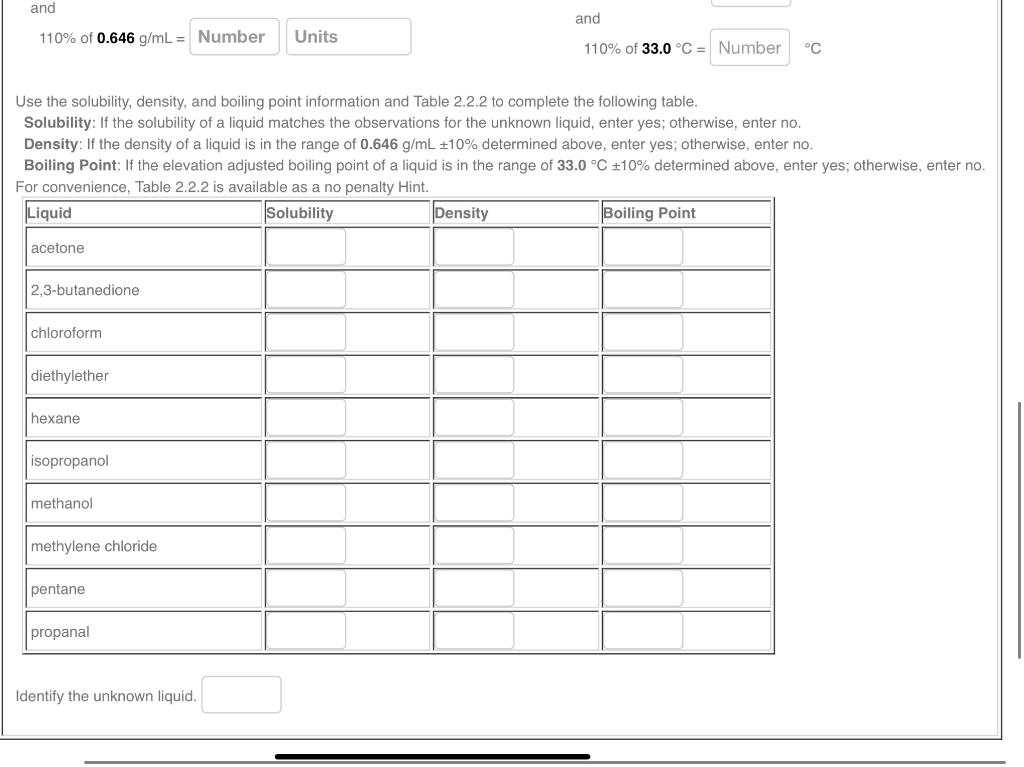 2.2f Liquid Identification by Properties Limitations | Chegg.com