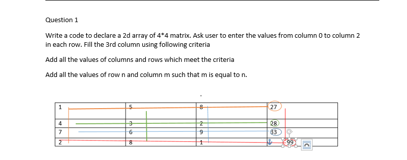 Solved Question 1 Write a code to declare a 2d array of 4*4 | Chegg.com