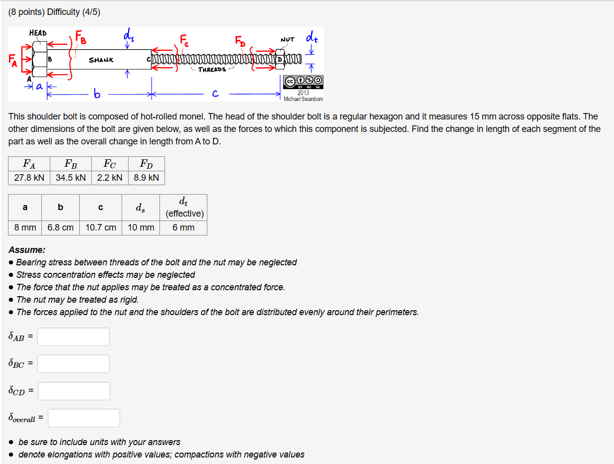 Solved (8 points) Difficulty (4/5) This shoulder bolt is | Chegg.com