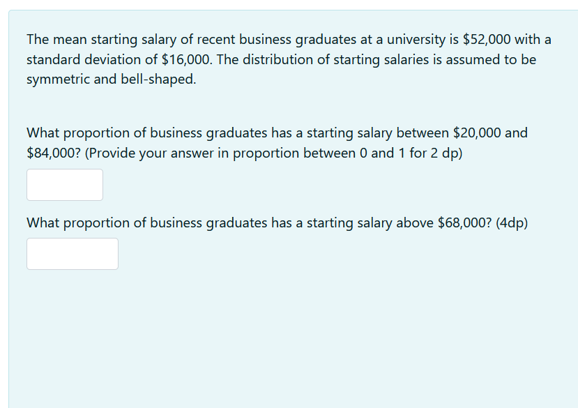 Solved The mean starting salary of recent business graduates | Chegg.com