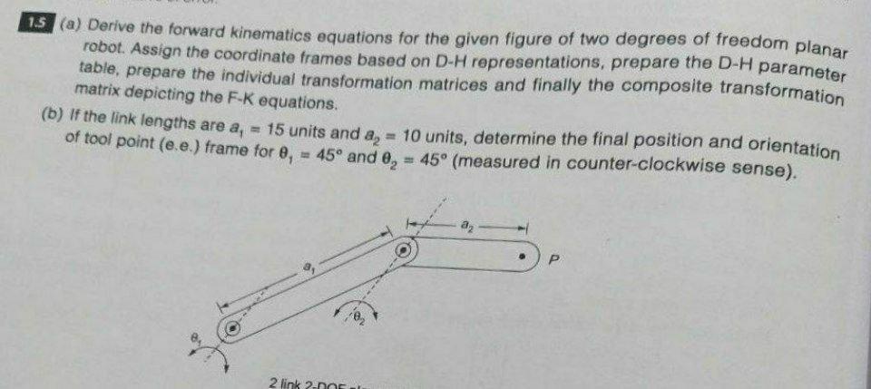 Solved 1.5 (a) Derive the forward kinematics equations for | Chegg.com