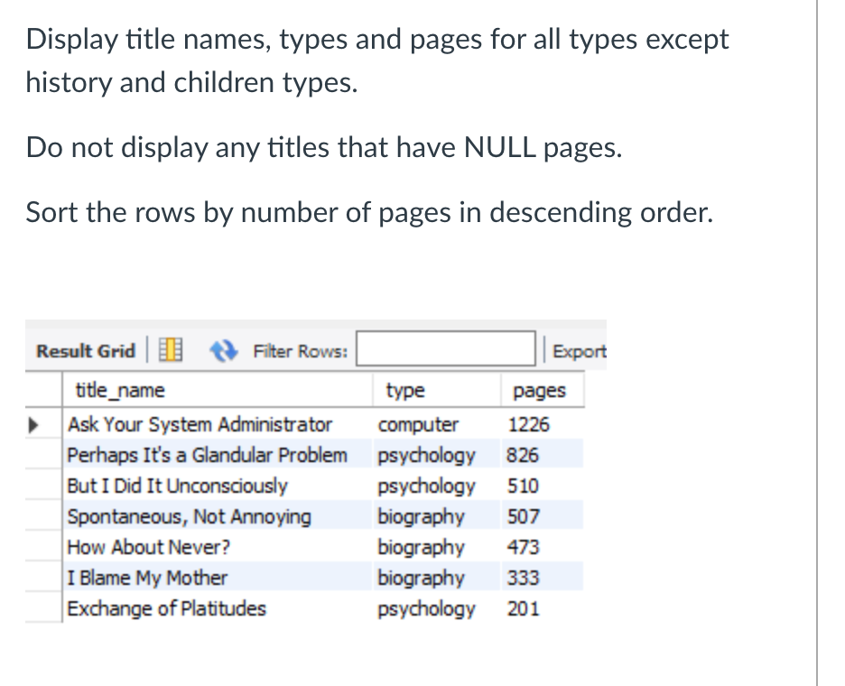 Solved Display title names, types and pages for all types | Chegg.com