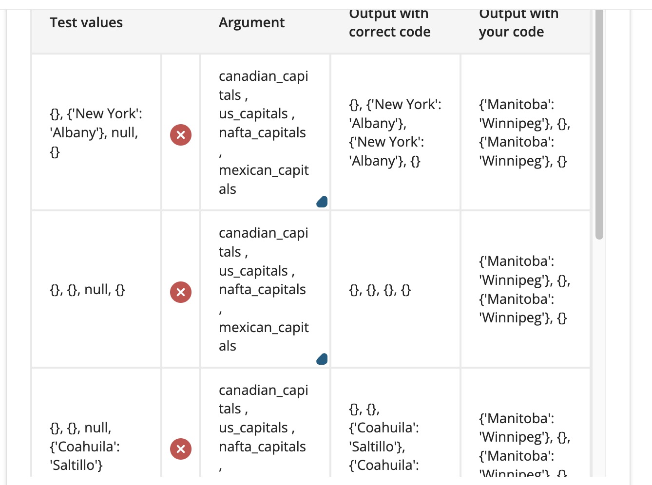 Solved Hi, can anyone help me to figure out how to write | Chegg.com