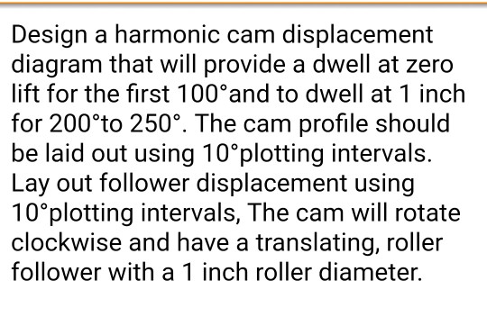 Solved Design a harmonic cam displacement diagram that will | Chegg.com