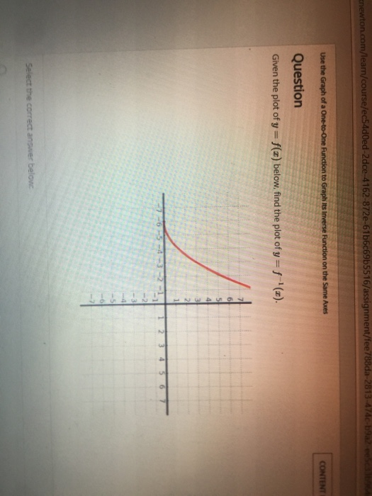 Solved 162-8 5516/assignm to Question Given the plot of y | Chegg.com