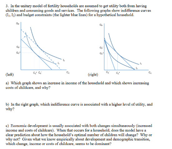 Solved 3. In the unitary model of fertility households are | Chegg.com