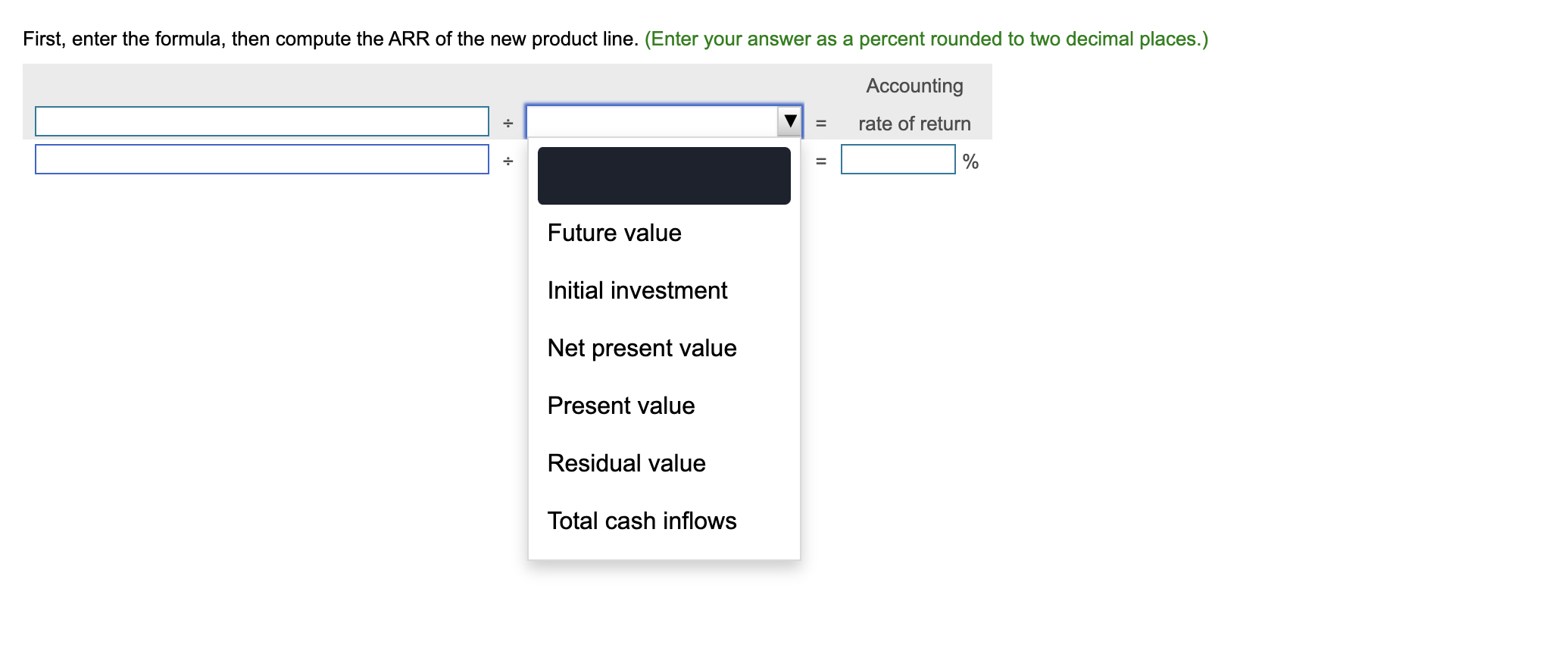 Solved Sikes Hardware is adding a new product line that will | Chegg.com