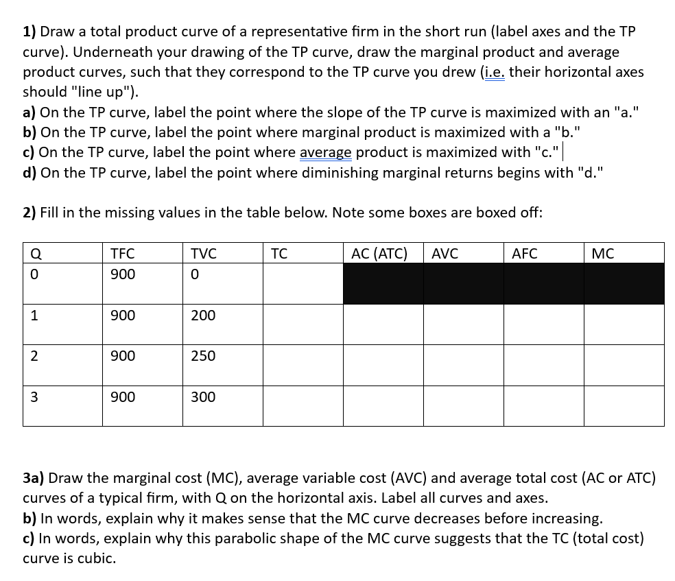 1) Draw a total product curve of a representative | Chegg.com
