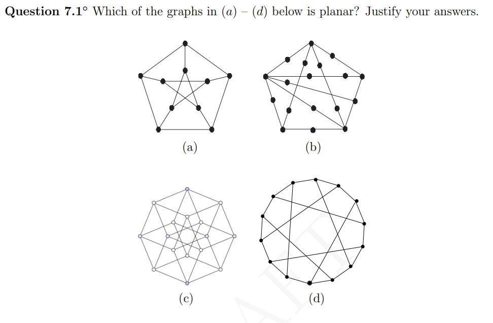 Solved Hints: One way to show a graph is planar is to draw | Chegg.com