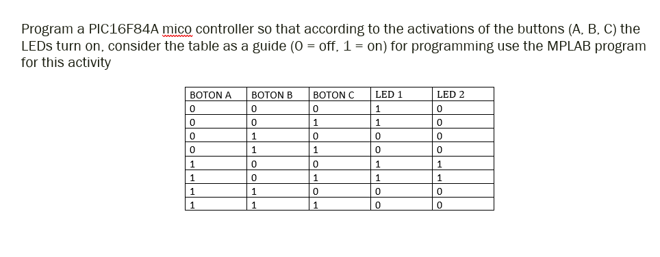 Solved Program a PIC16F84A mico controller so that according | Chegg.com