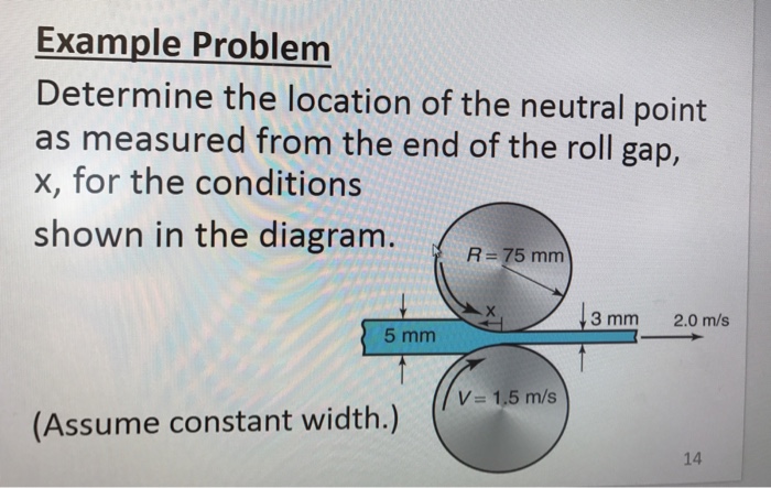 Solved Determine the location of the neutral point as | Chegg.com