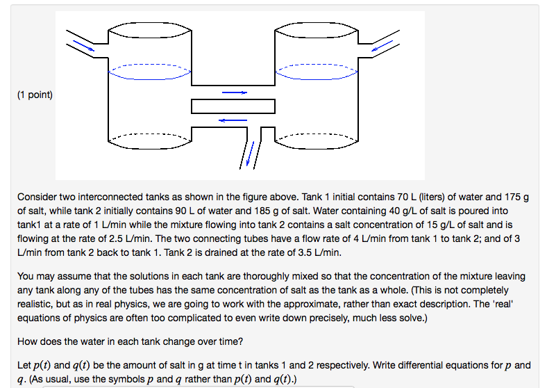Solved Consider two interconnected tanks as shown in the | Chegg.com
