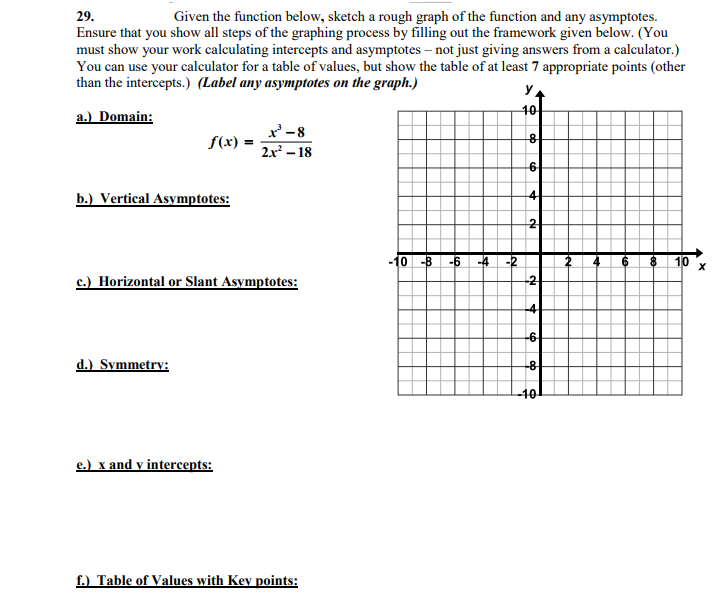 Solved 29. Given the function below, sketch a rough graph of | Chegg.com