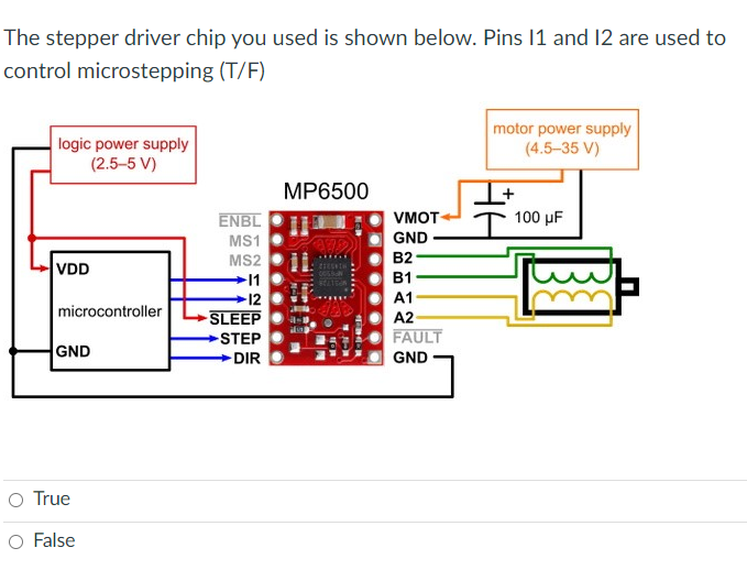 Solved The stepper driver chip you used is shown below. Pins | Chegg.com