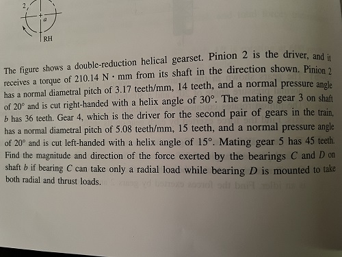 Solved The figure shows a double-reduction helical gearset. | Chegg.com
