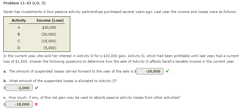 Solved Problem 11-43 (LO. 3) Sarah has investments in four | Chegg.com