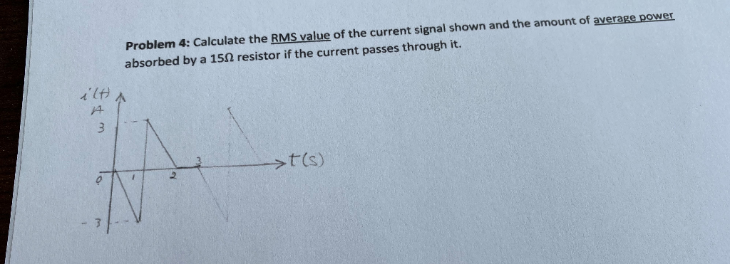 Solved Problem 4: Calculate the RMS value of the current | Chegg.com