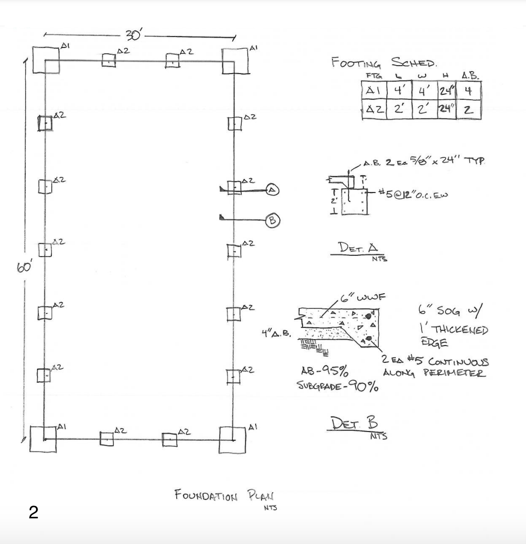 Solved Give keys to Solve this Problem (1 see information on | Chegg.com