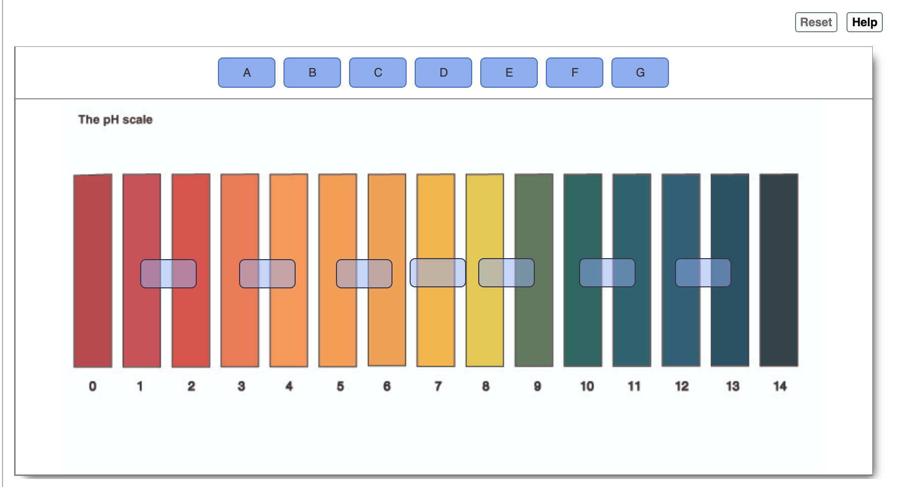 Solved In the PhET simulation window, click the Introduction | Chegg.com