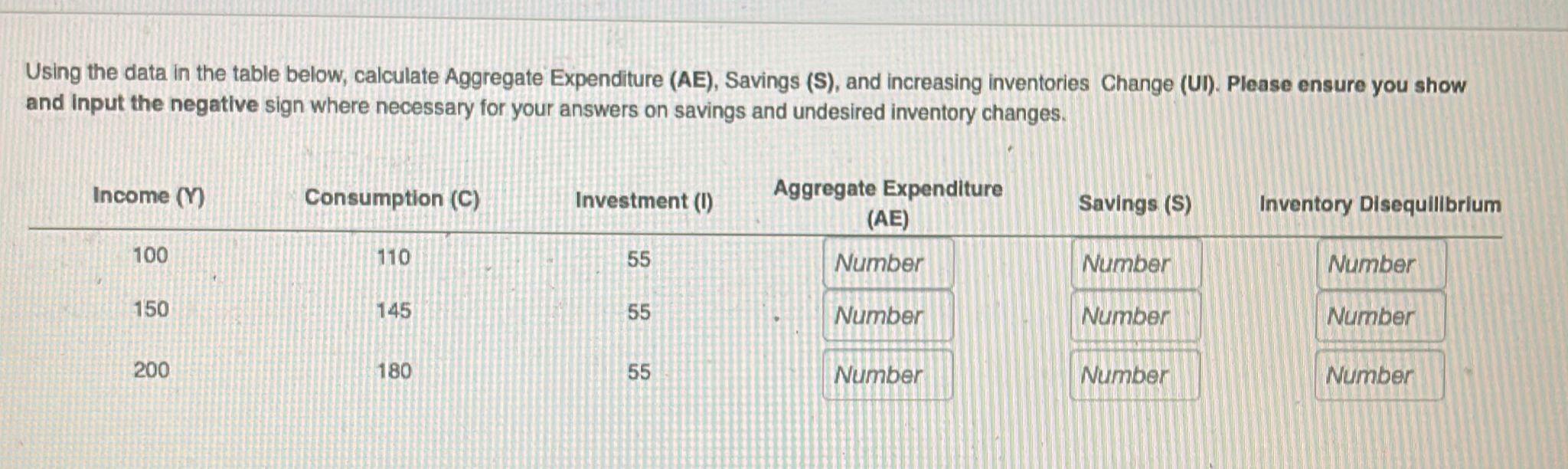 Solved Using the data in the table below, calculate | Chegg.com