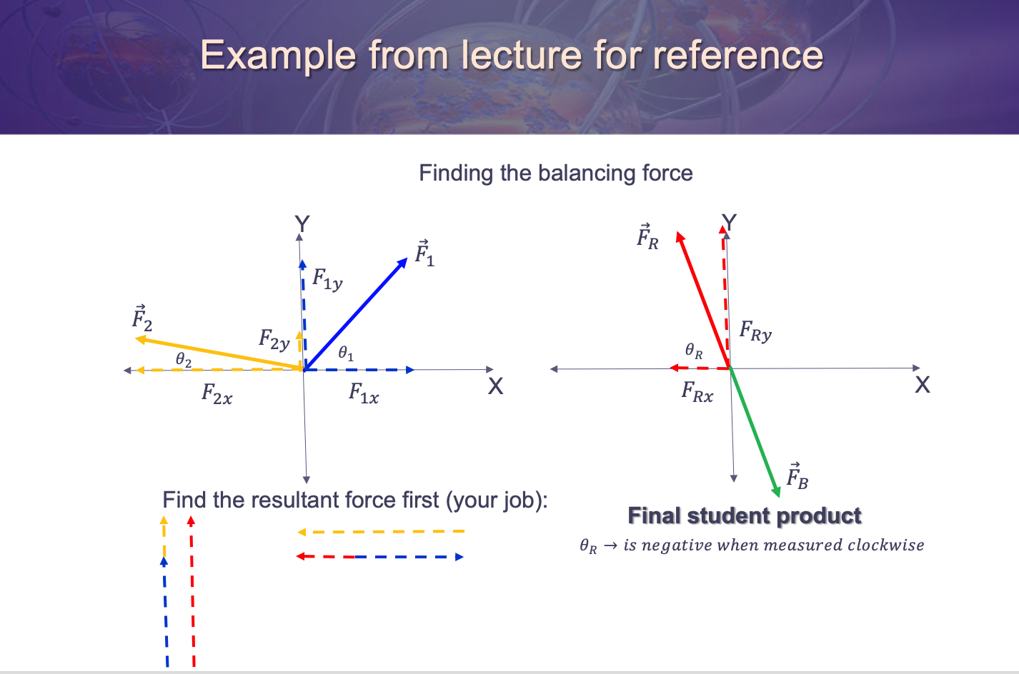Solved Activity Sheet 1Activity sheet 2 Given: Find the | Chegg.com