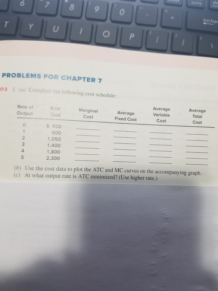 Solved sysrq 6 8 0 backsp TYUIOP PROBLEMS FOR CHAPTER7 73 1. | Chegg.com