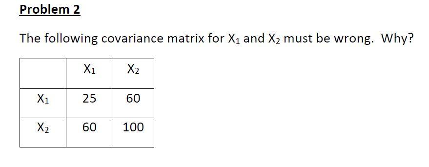 Solved The following covariance matrix for X1 and X2 must be | Chegg.com