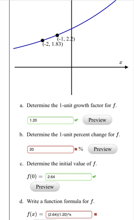 a. Determine the -unit growth factor for f 1.20 | Chegg.com